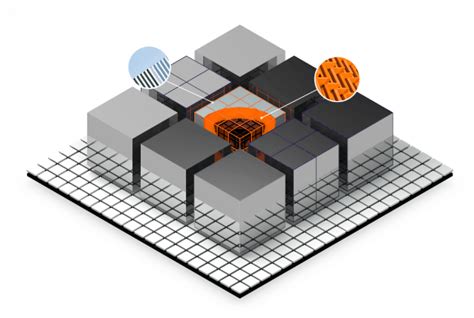 Operating Principles Cossack Labs
