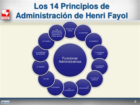 Los 14 Principios De Henry Fayol Chefli