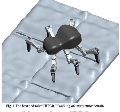 figure 4 from development of the hexapod robot hitcr ii for walking on