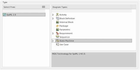 Introducing Statemachine Diagrams Enterprise Architect User Guide