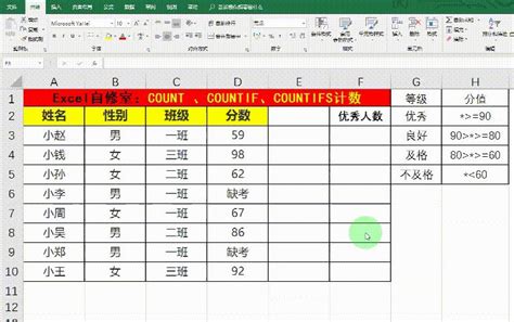 COUNT COUNTIFCOUNTIFS的作用与区别 知乎