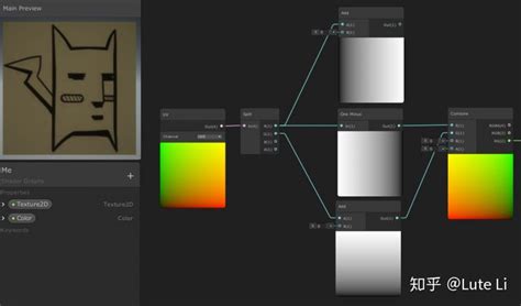 从头学shadergraph ：uv与基础材质 gameres游资网