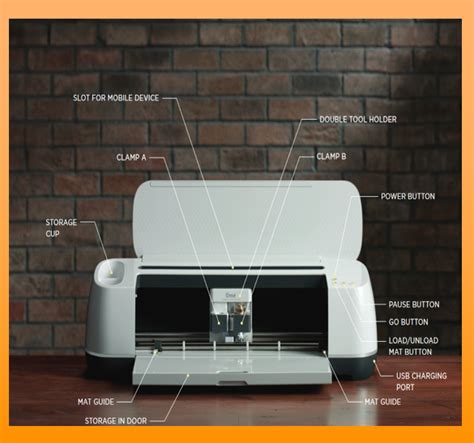 Digital Technologiestextilesdie Cutting Using Cricut Ceed Wiki