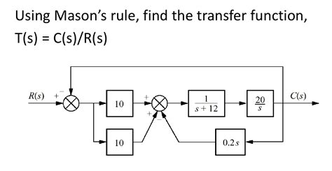 Solved Using Mason S Rule Find The Transfer Function Chegg