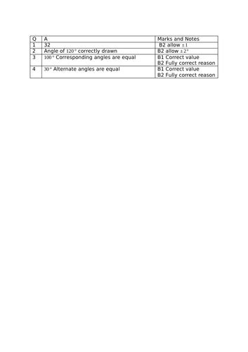 Angles Teaching Resources