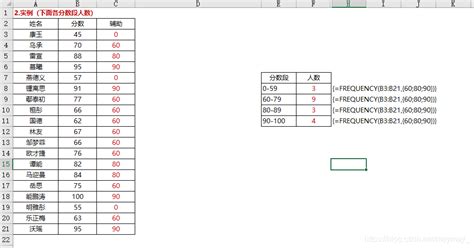 Excel 划分各分数段并统计各分数段的人数统计分数段人数的函数 Csdn博客 Excel 划分各分数段并统计各分数段的人数统计分数段人数的函数 Csdn博客