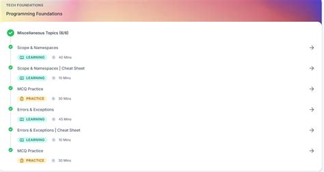 Jashwanth Sai Togata Sankarapu On Linkedin Day32 50daysofcode Ccbp Nxtwave Python