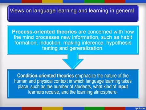 second language learning ppt