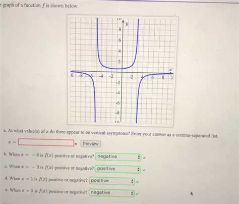 solved e graph of a function f is shown below ju 8 6 4 2 8