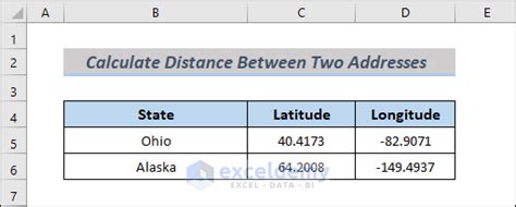 How To Calculate Distance Between Two Addresses In Excel Ways