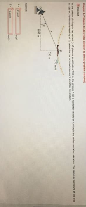 Solved At The Bottom Of A Loop Is The Vertical R Theta Chegg