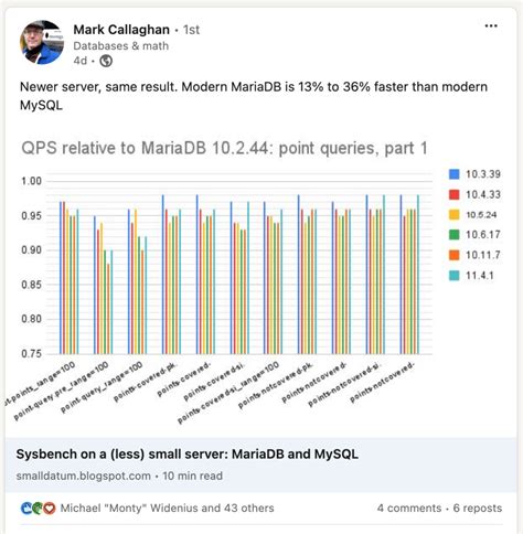 mariadb 和 mysql 在不同版本中的性能变化 mariadb 数据库