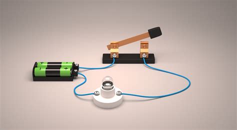 Going With The Flow Using Analogies To Explain Electric Circuits