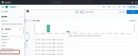 ELK部署 实现Nginx日志收集 乱七八糟博客备份 博客园