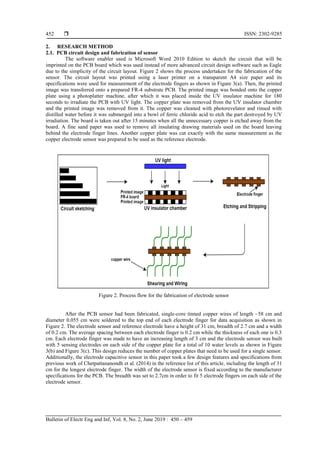 Capacitive Electrode Sensor Implanted On A Printed Circuit Board Designed For Continuous Water