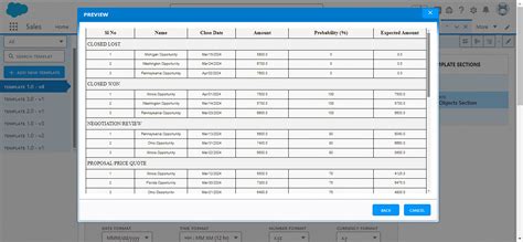 Easy Document Creation Via Dxtemplates Salesforce Native Platform By Dextara