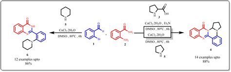 Copper Mediated Direct Amination Synthesis Of 1 2 3 15 A‐tetrahydro‐14h‐pyrrolo[1 2‐a