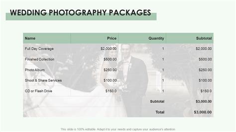 Must Have Wedding Photography Pricing Templates With Examples And Samples