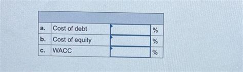 Solved GIVEN ABOUT THE MARKET T Bill Return Is 3 9 Chegg Com