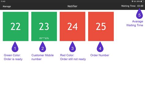 Home Page Of Ios Notifier App Foodics Help Center