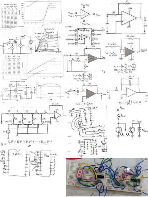 Cheat Sheet Electronics Lab Pdf