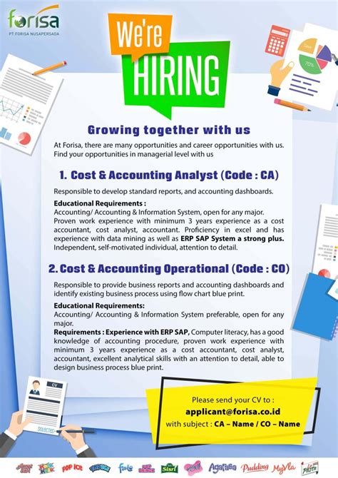 A Rukmana On Linkedin I