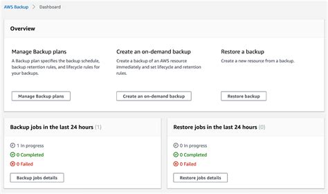 AWS Backup Part Backing Up And Restoring Resources N W Software