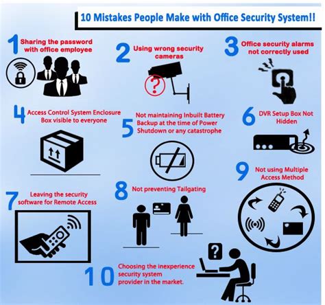 Avoid These 10 Common Office Security System Mistakes