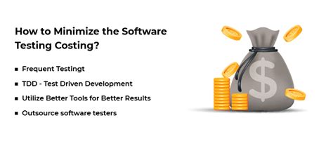 Accurate Software Testing Cost Estimation Hyperlink Infosystem