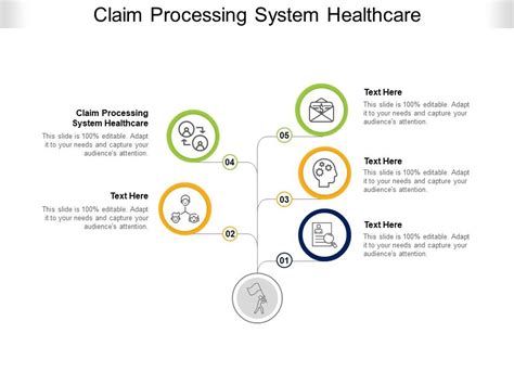 Claim Processing System Healthcare Ppt Powerpoint Presentation Summary