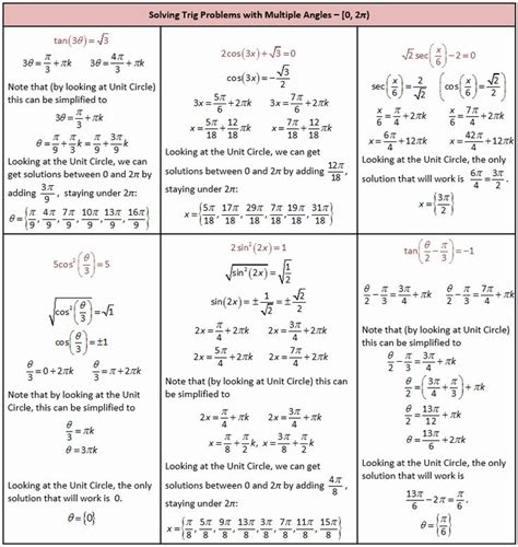 Free Solving Trig Equations Worksheet Download Free Solving Trig Equations Worksheet Png Images