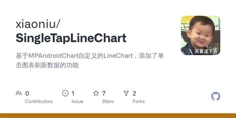 Github Xiaoniusingletaplinechart 基于mpandroidchart自定义的linechart，添加了