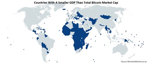 Countries With A Smaller Gdp Than Total Bitcoin Market Cap Imgur