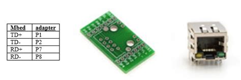 Ece 4180 Final Project Mbed