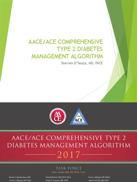 Aace Ace Comprehensive Type 2 Diabetes Management Algorithm Sherwin D
