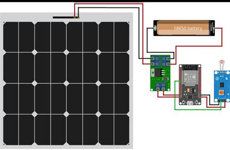 Solar Charged Battery Powered Light Monitoring Using Ldr Sensor Ezlopi