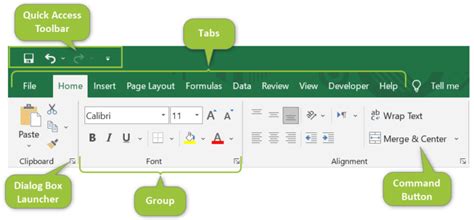 Excel 2019 Ribbons Tabs And Quick Access Toolbar Customize