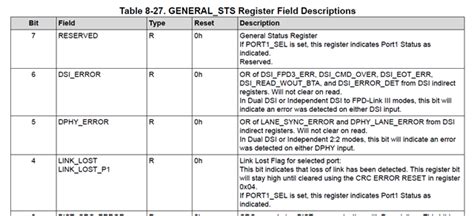 DS UB AS Q DS UB AS Q Interface Forum Interface TI E E Support Forums