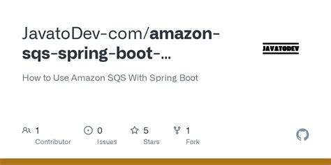 amazon sqs spring boot application sqs springboot consumer src main