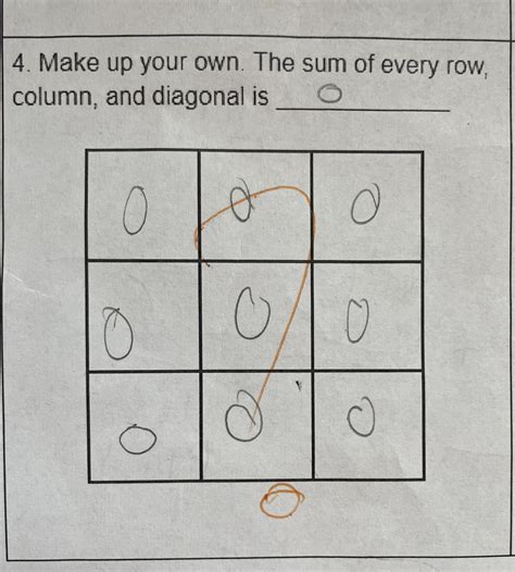 Work Smarter Not Harder Rantischooling
