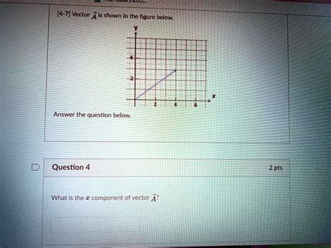 SOLVED Vector Is Shown In The Figure Below Answer The Question Below Question Pts