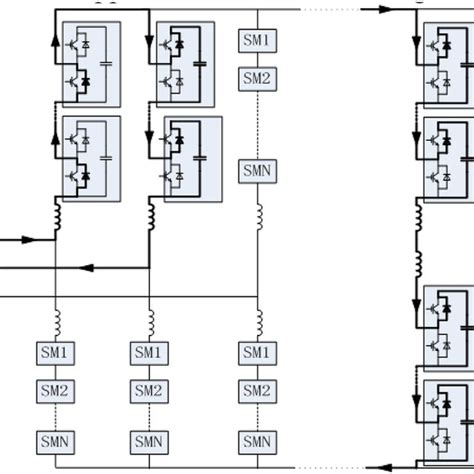 Pre‐insertion Resistor Absorbed Energy Without Charging Of Opposite Download Scientific