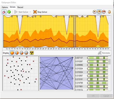 Optimization Result Does Not Show Convergence Grasshopper Mcneel Forum