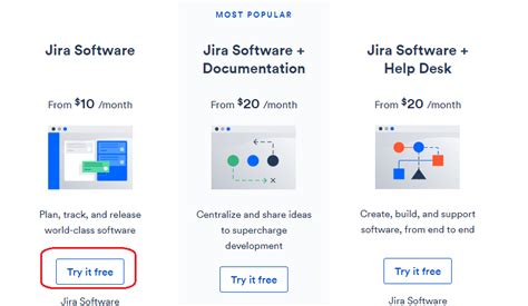 Agile Tools For Software Teams Jira Rally Zephyr Total Qa