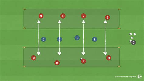 Square Passing Drill Onside Training
