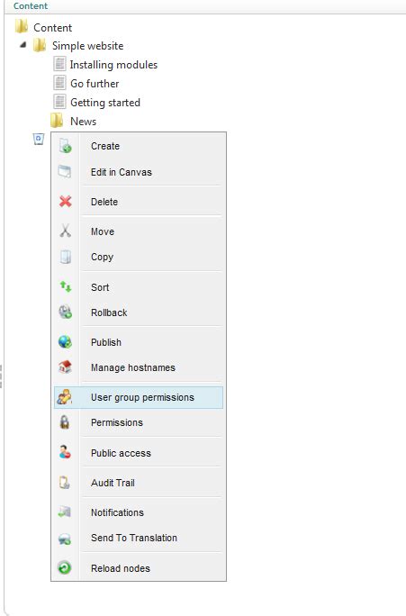Usergroup Permissions