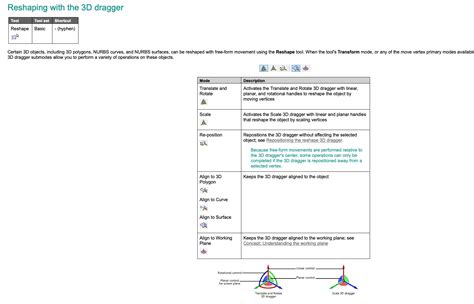 SEARCHING FOR RESHAPE TRANSFORM MODE Troubleshooting Vectorworks Community Board