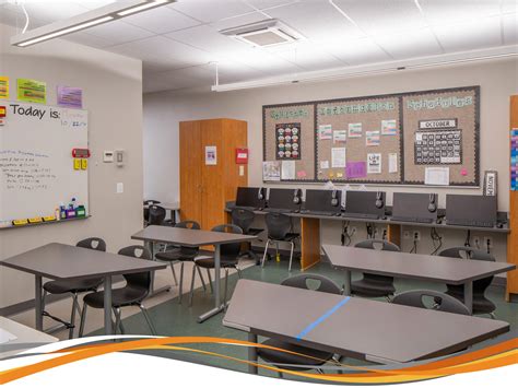 Project Solutions Architecture Building Upon Relationships