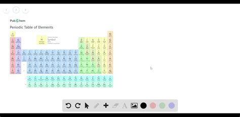 Solved Order The Atoms In Each Of The Following Sets From The Least