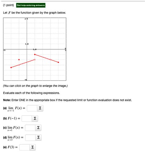 Solved Let F Be The Function Given By The Graph Below You Chegg